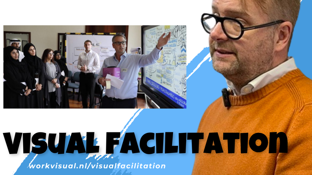 The Visual Communication Company – Graphic Recording-Visual Selling ...